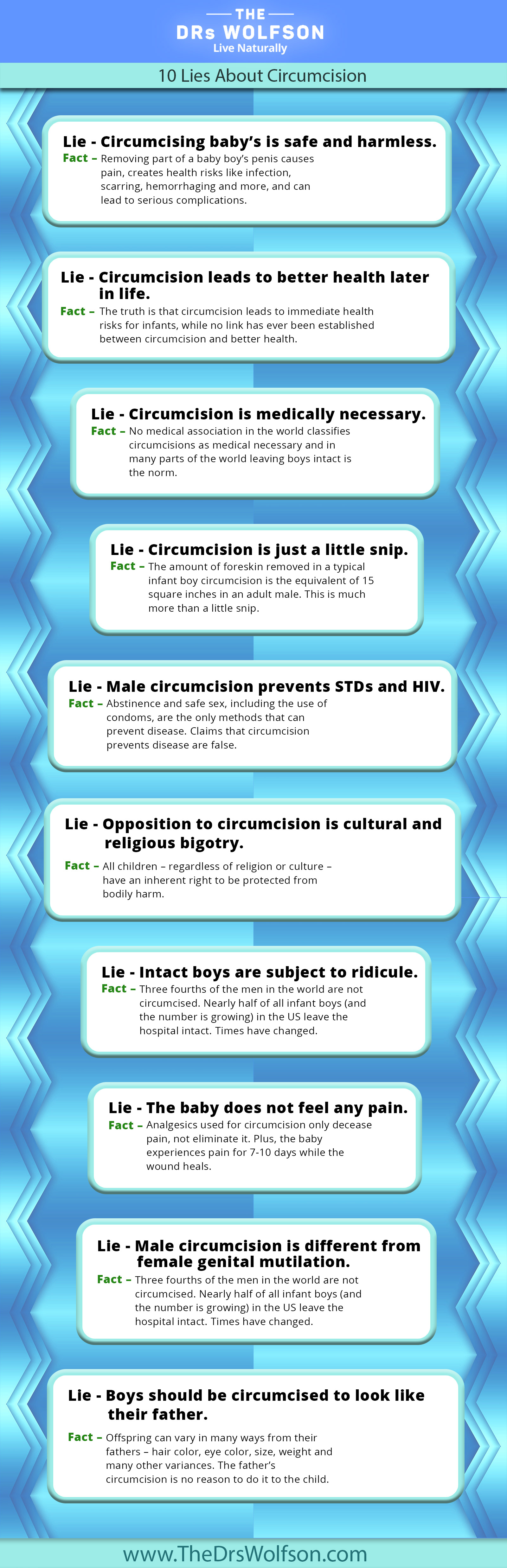 10 Lies About Circumcision